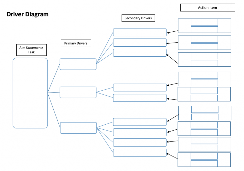 Thursday Thoughts – Completing Our Tasks, One Step at a Time | IHQC