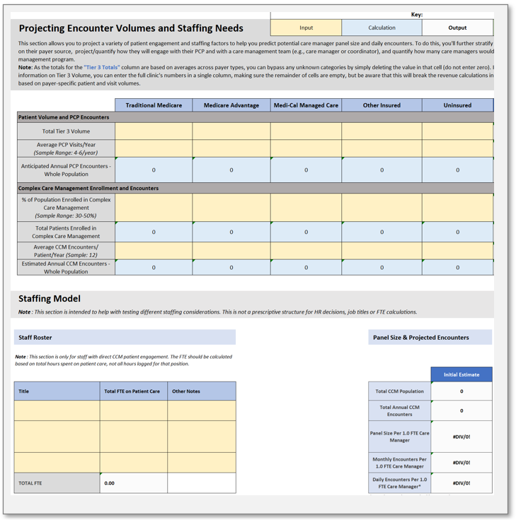 Care Management Assessment and Planning (Care MAP) Tool | IHQC